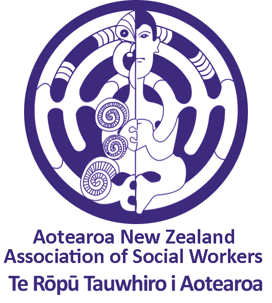 National Coordinating Body New Zealand International Federation Of