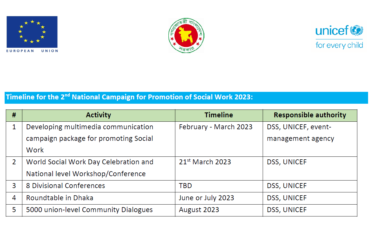 World Social Work Day 2023 – International Federation of Social Workers